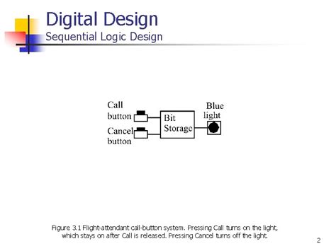 Digital Design Sequential Logic Design Chapter 3 Sequential