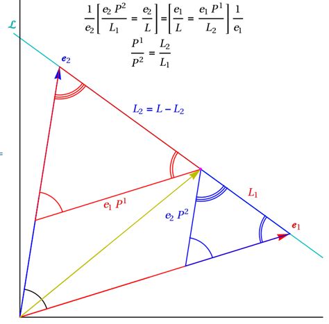 Reference Request Seeking A Textbook Discussion Of The Connection