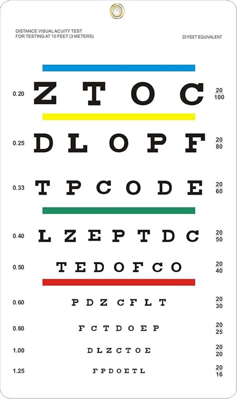 Eye Chart Upgraded Snellen Eye Chart For Eye Exams 10 Feet