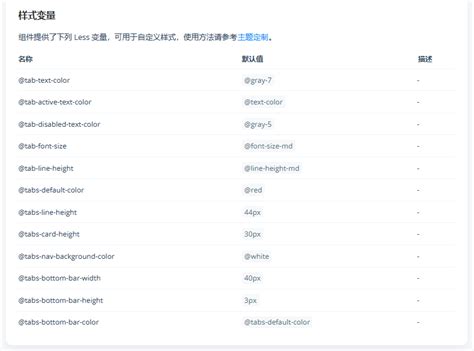 Vant标签栏样式改变 腾讯云开发者社区 腾讯云