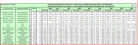 Merging Mutiple Similar Lists But Different Languages Power Query
