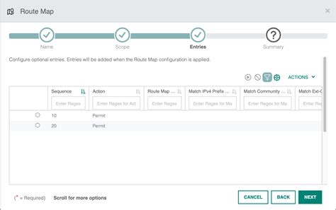 EVPN VXLANマルチファブリック Validated Solution Guide