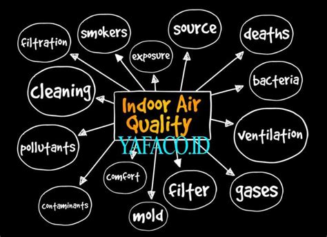 Distributor Filter Distributor Filter Filter Udara… By Distributor Filter Medium