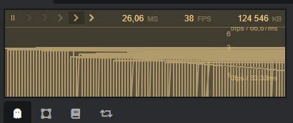 Console Chart Looks Terrible Issue Facepunch Sbox Issues GitHub