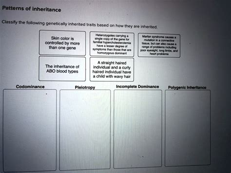 Solved Patterns Of Inheritance Classify The Following Genetically