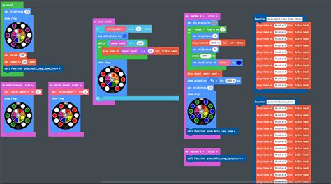 Adafruit Learning System
