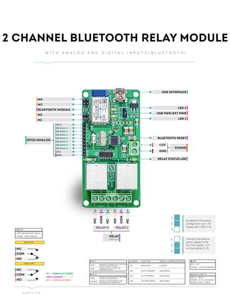 Channel Bluetooth Relay Module With GPIO Numato Lab