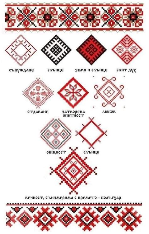 Българската шевица тайнство заклинание мистичност