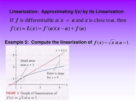 3 9 differentials linear approximations and applications ppt download