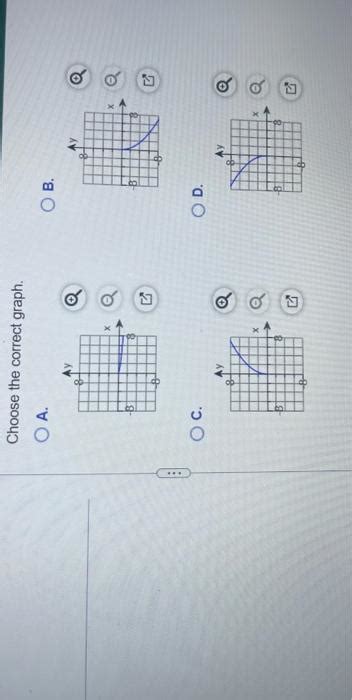 Solved Graph The Function F X XChoose The Correct Graph Chegg Com