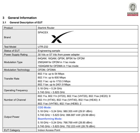 Starlink WiFi 6 Router In The Works Visits FCC And IMDA Certification Gizmochina