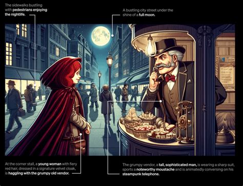 Dalle 3 Image Generation Prompt Length Rchatgpt