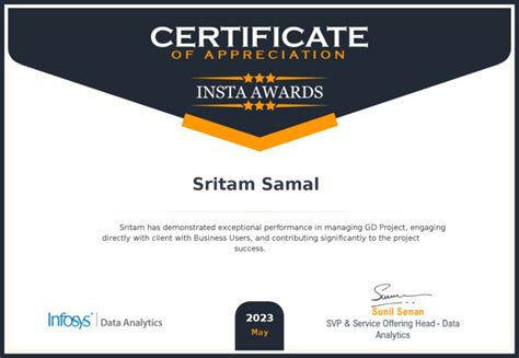 Sritam Samal On Linkedin Grateful Infosys Instaaward Award Dataandanalytics