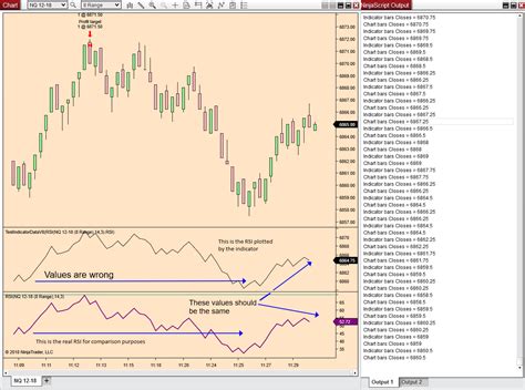 Indicator Gives Wrong Values For Underlying Data Series Ninjatrader Support Forum