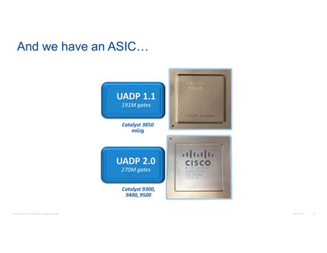 Cisco Digital Network Architecture Deeper Dive From The Gates To The Gui PPT Free Download