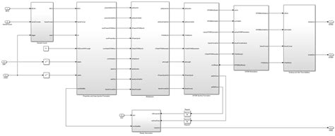 Wlan Hdl Transmitter Matlab And Simulink