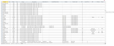 Ms Access Conditional Formatting On All Records Stack Overflow