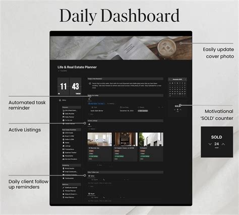 Real Estate Notion Template Real Estatecrm Dark Notion Real Estate Planner Property Management