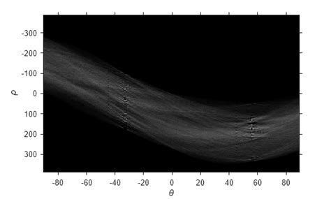 Houghlines Extract Line Segments Based On Hough Transform Matlab