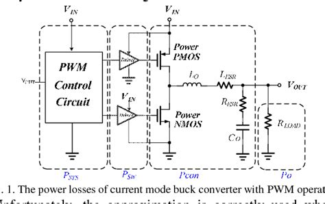Figure 1 From A New Pwmpfm Control Technique For Improving Efficiency Over Wide Load Range