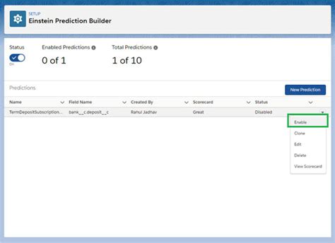 Building Custom Intelligence With Salesforce Einstein Prediction Builder