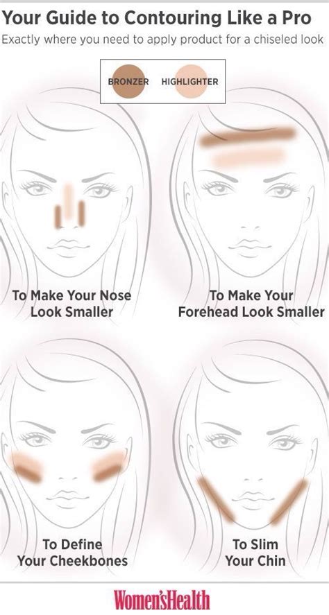 How To Make Your Forehead Smaller With Makeup