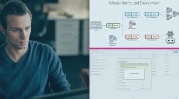 IBM Security QRadar Architecture And Deployment My Mooc