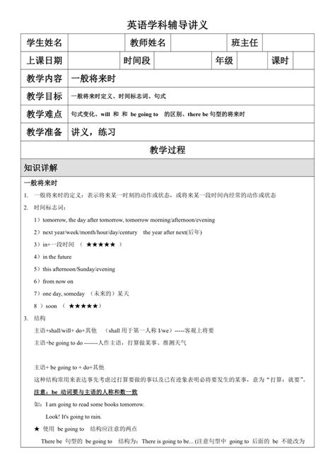 人教pep版英语六年级下册一般将来时讲义（无答案） 21世纪教育网
