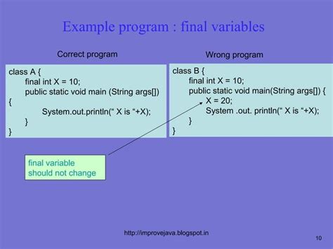 Static Blocks Final Variables 19 Programming Languages Computing