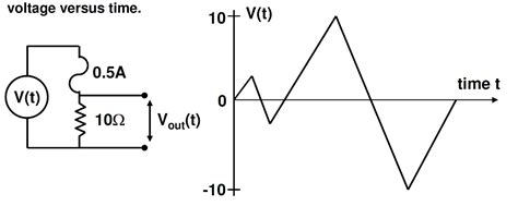 Solved In The Following Circuit With A Fuse The Chegg Com