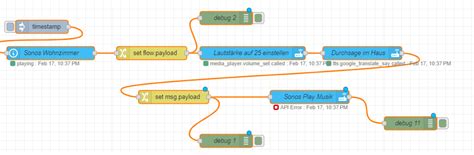 Sonos Restore Not Working Node Red Home Assistant Community