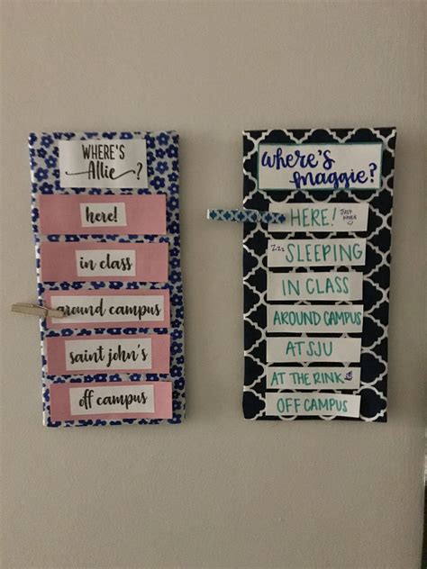 College Dorm Door Decorations Where Am I Sign College Dorm Door