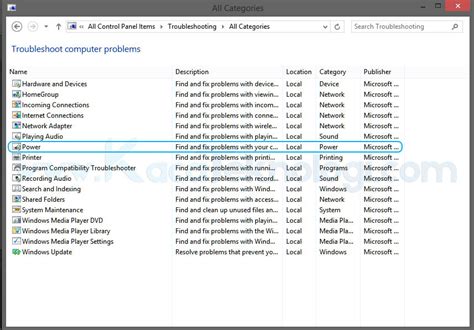 Cara Mengatasi Laptop Hibernating Ampuh Kaca Teknologi