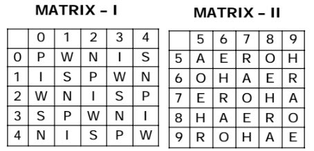 Grid And Matrices Easy Questions And Answers Page