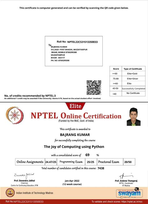 Bajrang Kumar On Linkedin Python Certificate From Nptel