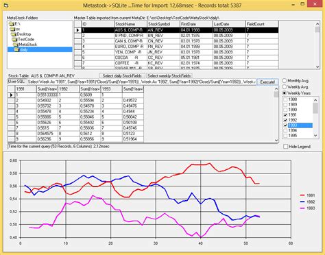 [resolved] database for desktop application vbforums