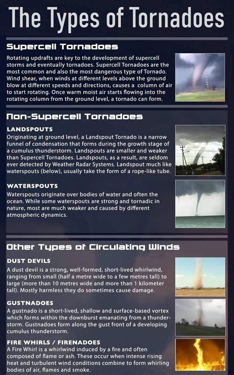 Best 13 What Is A Tornado Watch Artofit