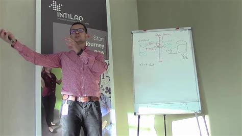 Xamarin Forms Apps Connecting To Web Services Put Delete Part4