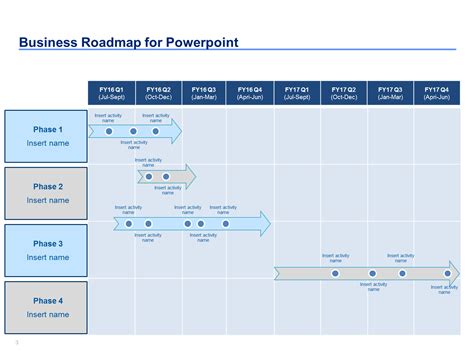 Mckinsey Roadmap Template Printable Word Searches