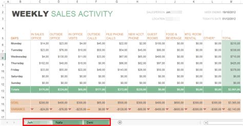 Rename Excel Sheet With Cell Contents By Using Macro Microsoft 365 Apps Microsoft Learn