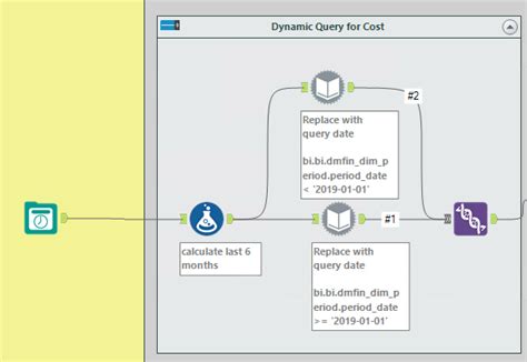How To Create A Dynamic Query In Alteryx The Analytics Corner