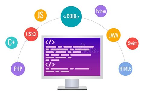 Software Web Development Programming Concept Programming Languages Java And Program Software