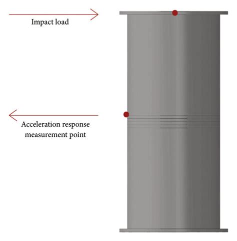 Schematic Diagram Of The Calculation Model Download Scientific Diagram