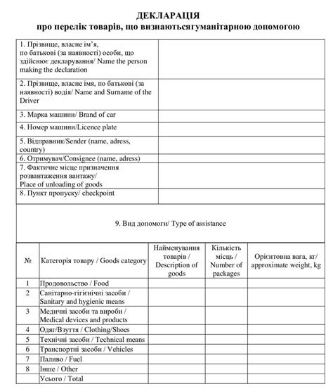 Специфіка перевезення гуманітарної допомоги в Україну Компанія Diffreight