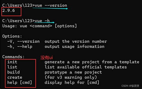 vue ui 创建项目没有反应