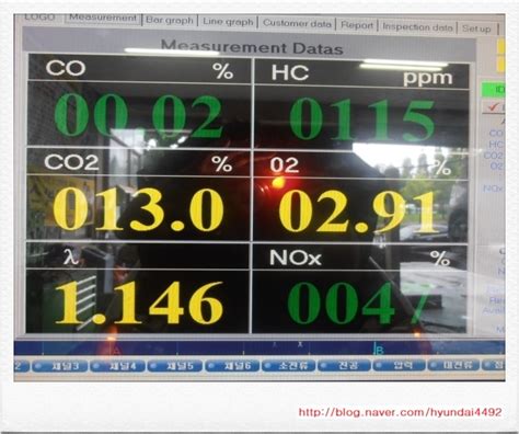 다이너스티 25 가솔린차량의 엔진부조 냉간시출발시악셀밟아도출발안됨주행중가속시힘없음연비불량엔진떨림엔진부조트러블전문진단업소안양산본의왕경기도용인오산수지