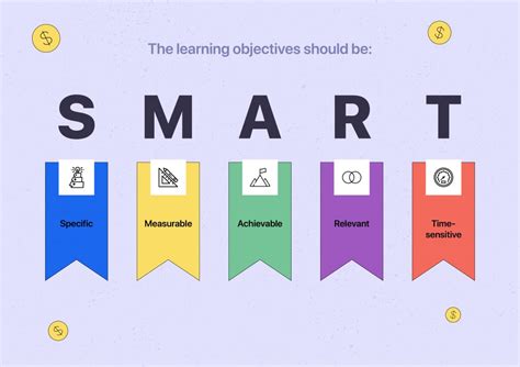 Alternative Spaces Blog 8 Steps Of A User Friendly Elearning Course Development Alternative