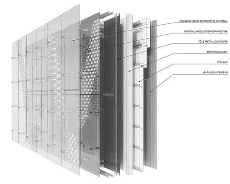 Gallery Of The Importance Of Modern Visualization Tools In Material Specification 1
