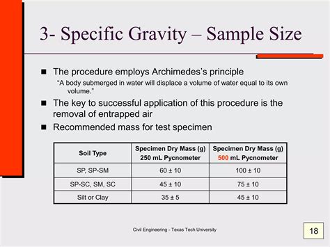 Class 1 Moisture Content Specific Gravity Geotechnical Engineering Pdf