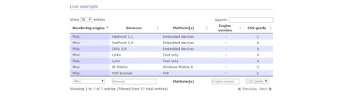 Datatables Column Filter Eklentisindeki Date Range Sorunu Yusuf Kuş
